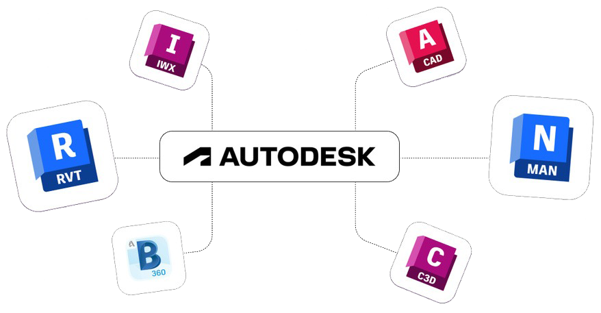Autodesk Certifications - AITA - Adon Institute of Technology and Animation